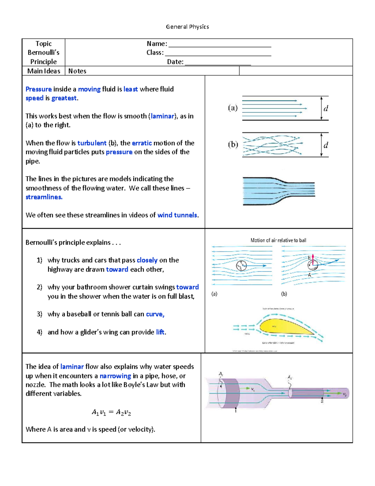 Final Exam GP Notes: Bernoulli's Principle in Fluid Dynamics - Studocu