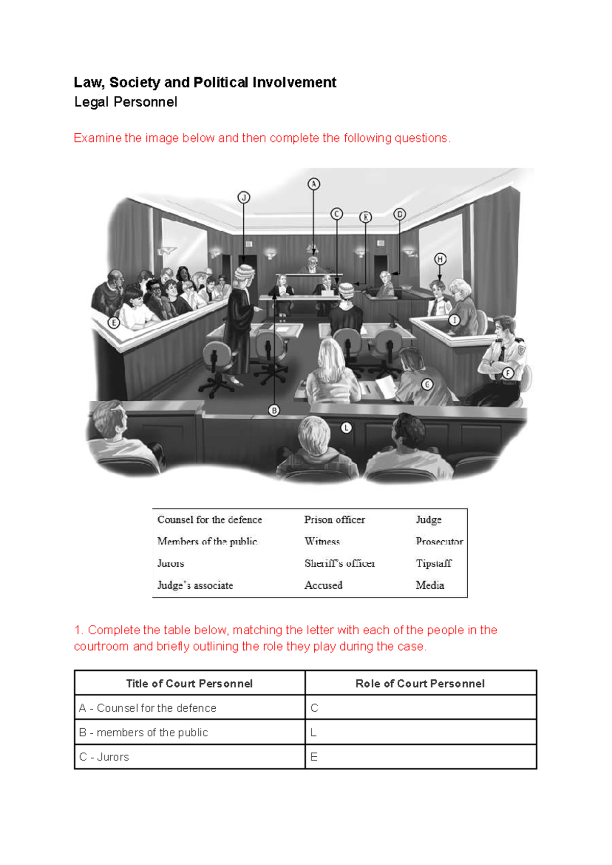 Legal Personnel - Prac Sheet for Law 101: Courtroom Roles - Studocu