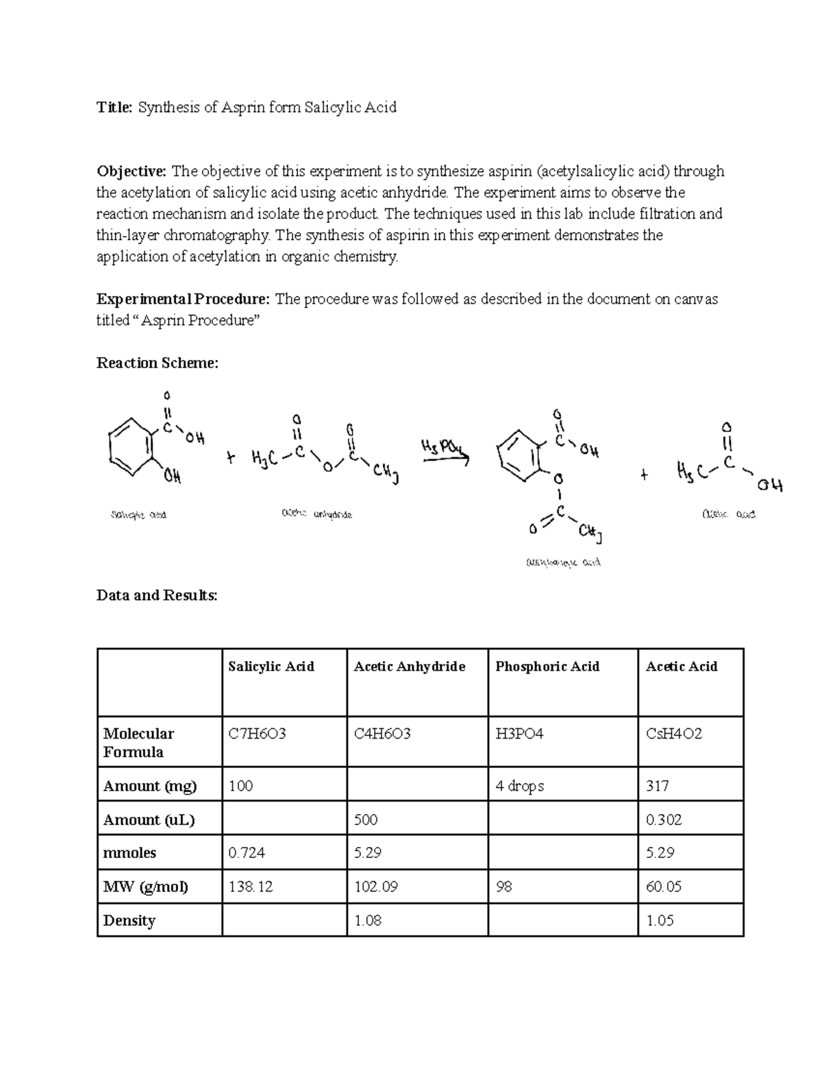 Synthesis of Aspirin from Salicylic Acid: Lab Report (Chem 101) - Studocu
