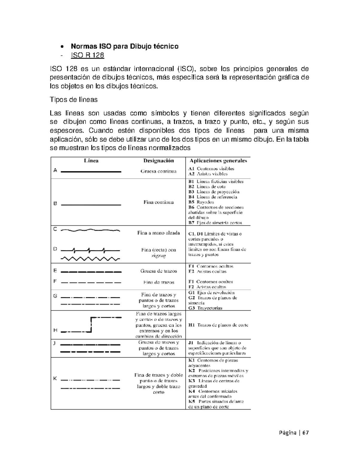 Normas ISO de Dibujo Técnico - 4TWEE - Studocu