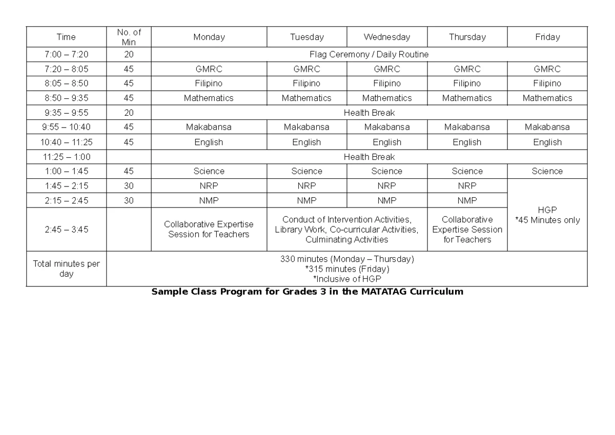 Sample Class Program for Grade 1 SY 2024-2025 in MATATAG Curriculum ...