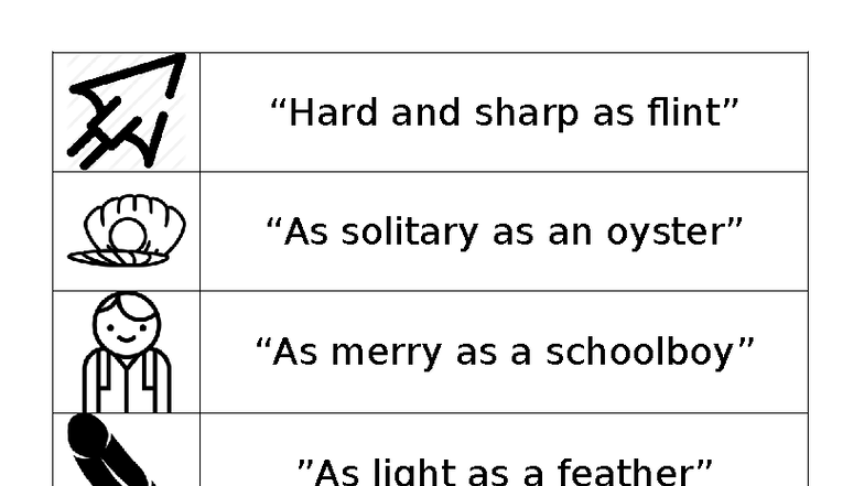 Dual Coding A Christmas Carol - “Hard and sharp as flint” “As solitary ...