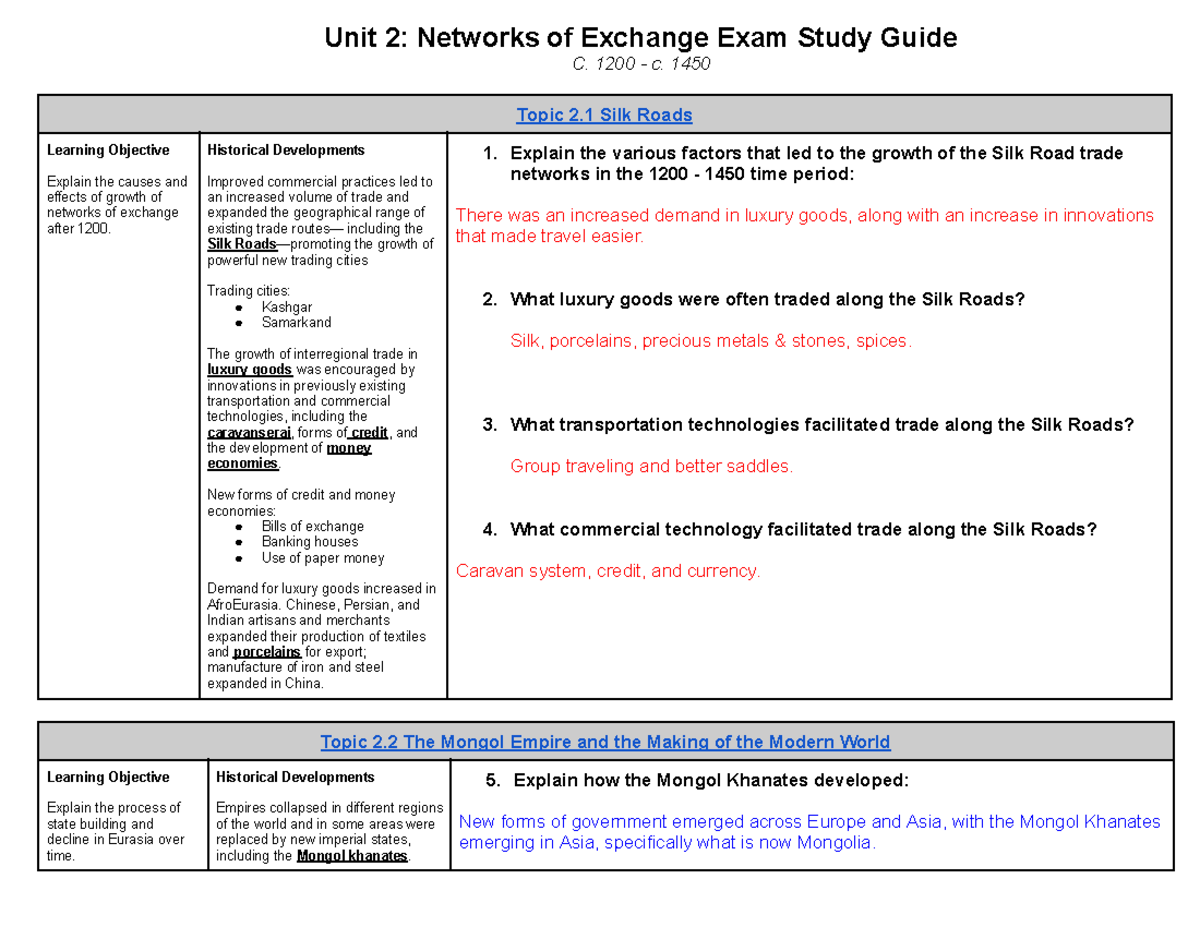 Unit 2 Networks of Exchange Exam Study Guide - 1200 - c. 1450 Topic 2 ...