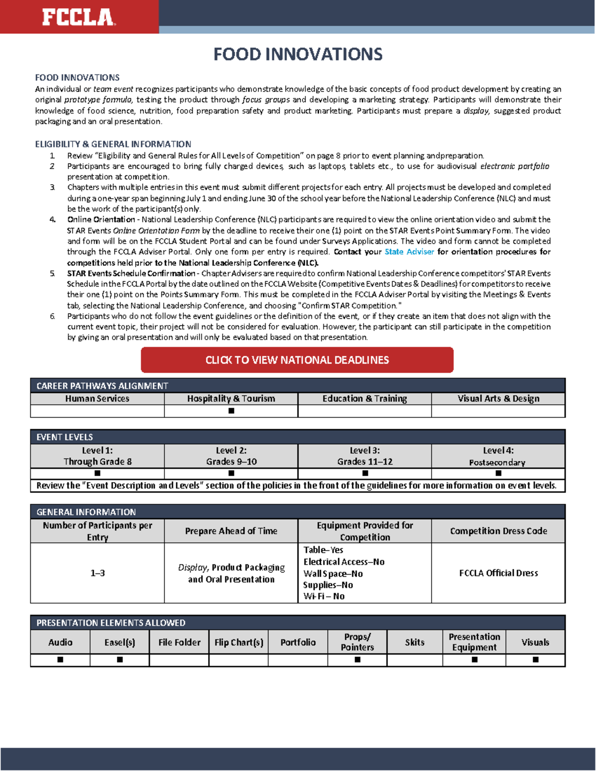 FOOD INNOVATIONS (FCCLA) STAR Event Guidelines and Criteria - Studocu