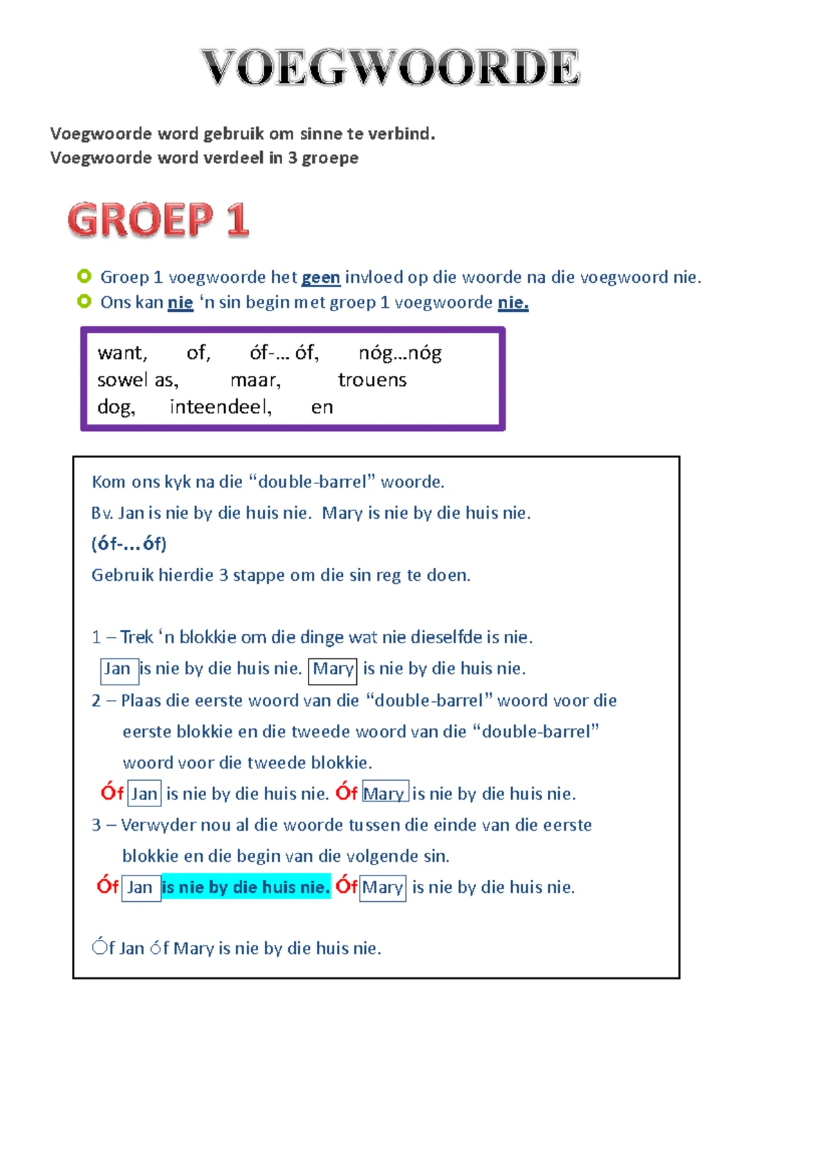 Die Pro - Hoofstuk-opsomming - AFRIKAANS HUISTAAL GRAAD 11 DIE PRO ...