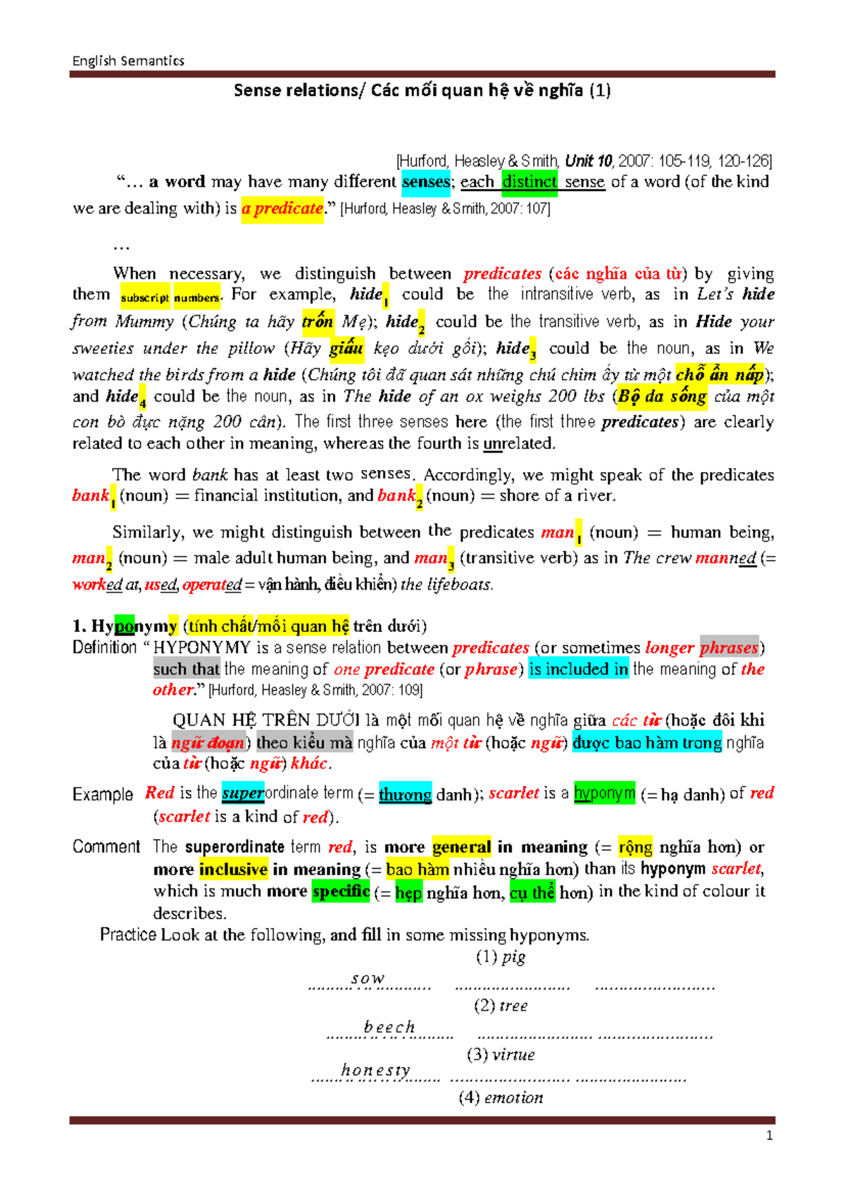 English Semantics: Sense Relations and Definitions (Course Code: Ss-1 ...