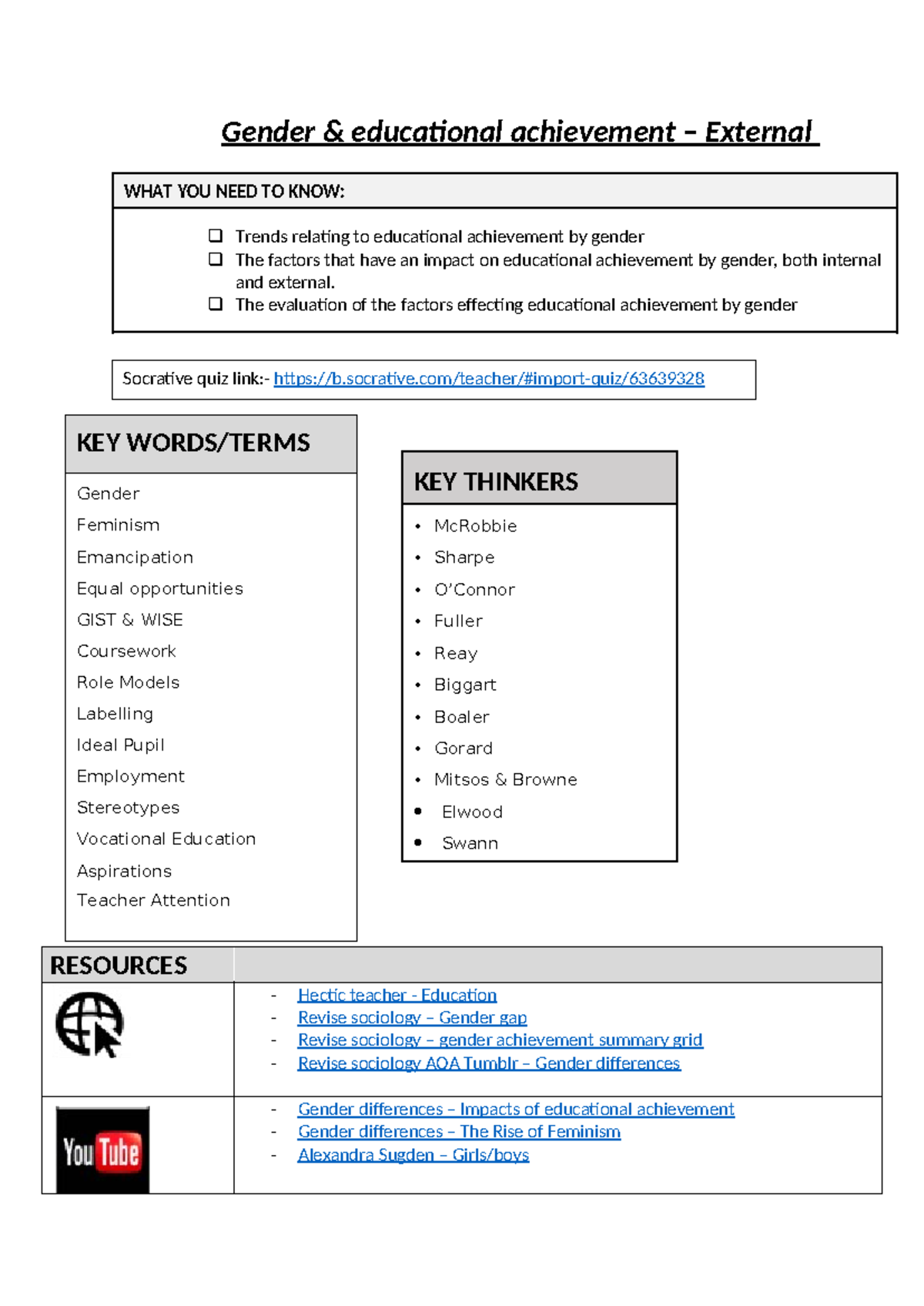 Gender & Educational Achievement - Key Trends & Influences Sheet - Studocu