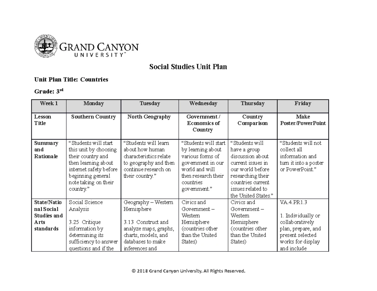 Coe lesson plan template - LESSON PLAN TEMPLATE Section 1: Lesson ...