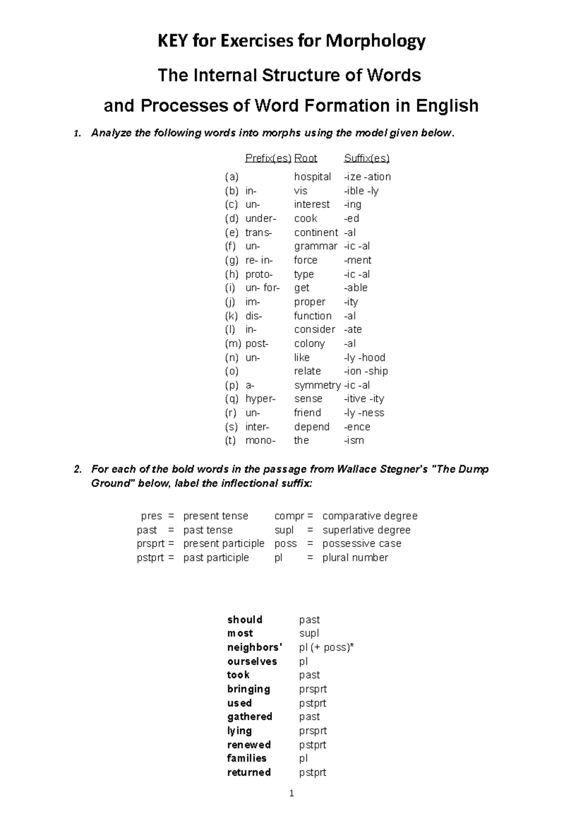KEY Exercises for Morphology 2018 - Analysis and Word Formation - Studocu