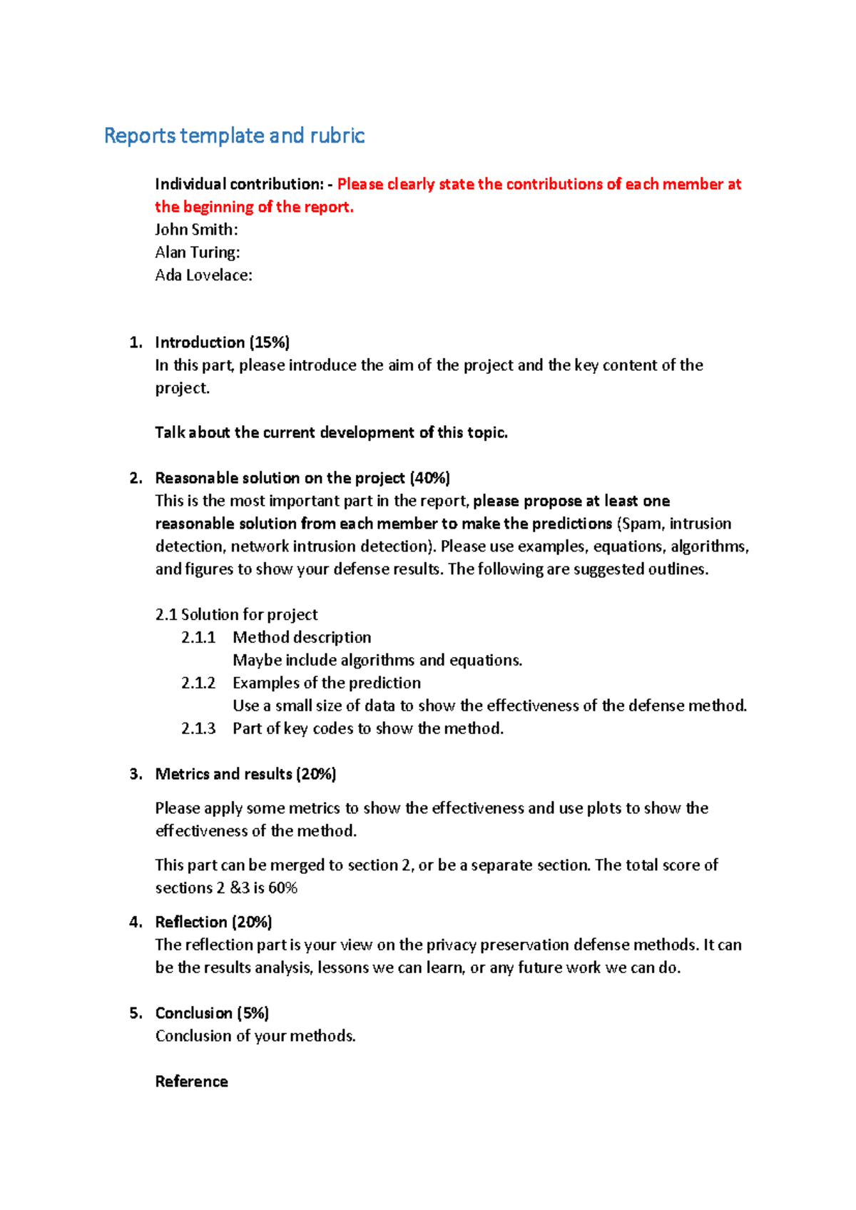 Assignment Report Template & Rubric for Individual Contributions - Studocu