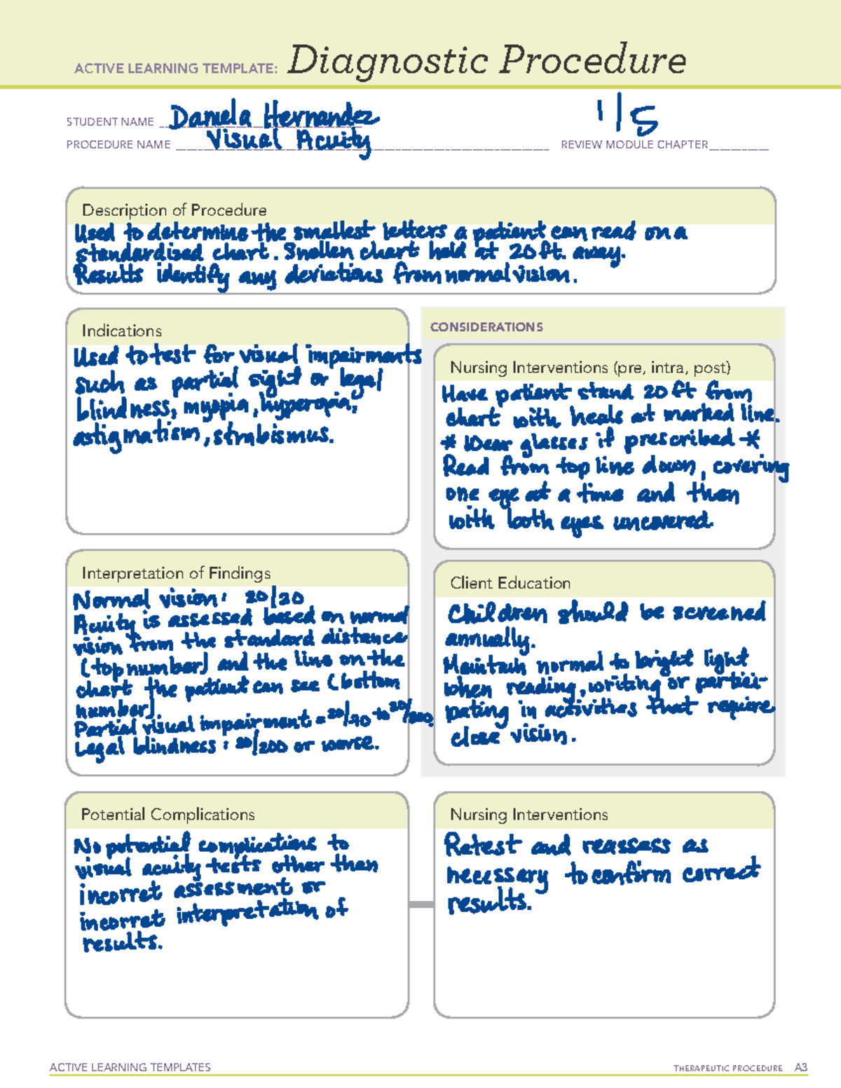 ATI Visual Acuity: Understanding Diagnostic Procedures and ...