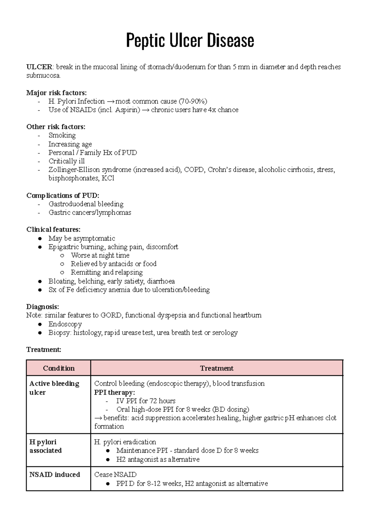 PUD & Gastritis Summary Notes: Key Concepts and Treatment Strategies ...