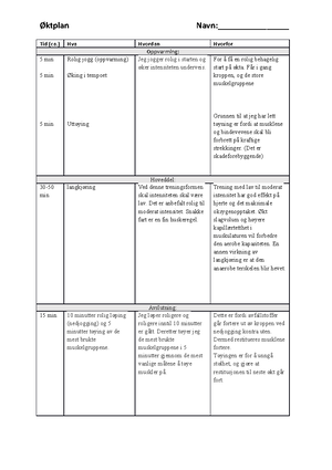 Øktplan - utholdenhet - gym - Egentreningsprosjekt høst 2019 - Martine ...