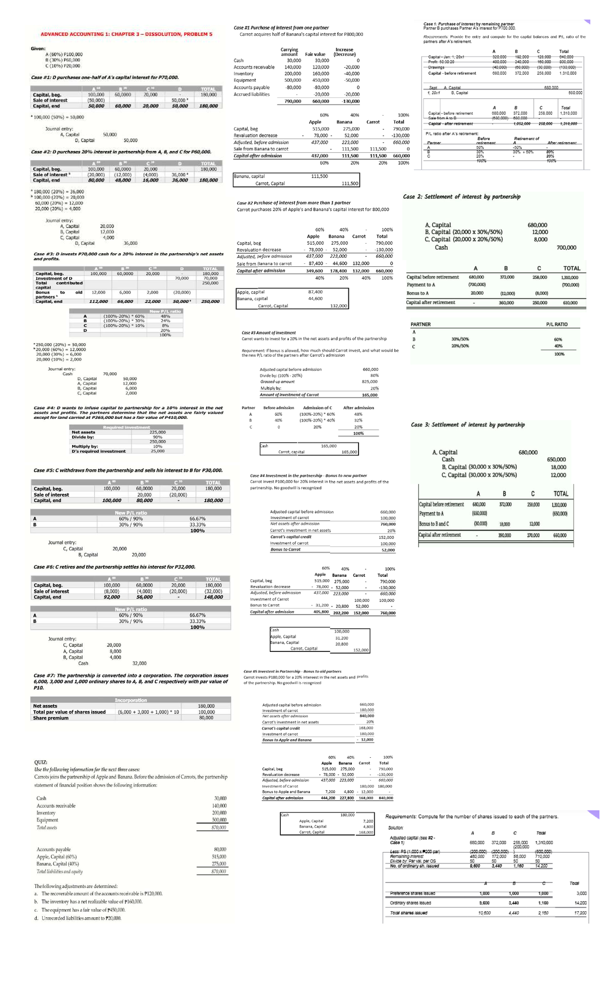 AC500: Case Study on Partner Interest Purchase and Capital Adjustments ...