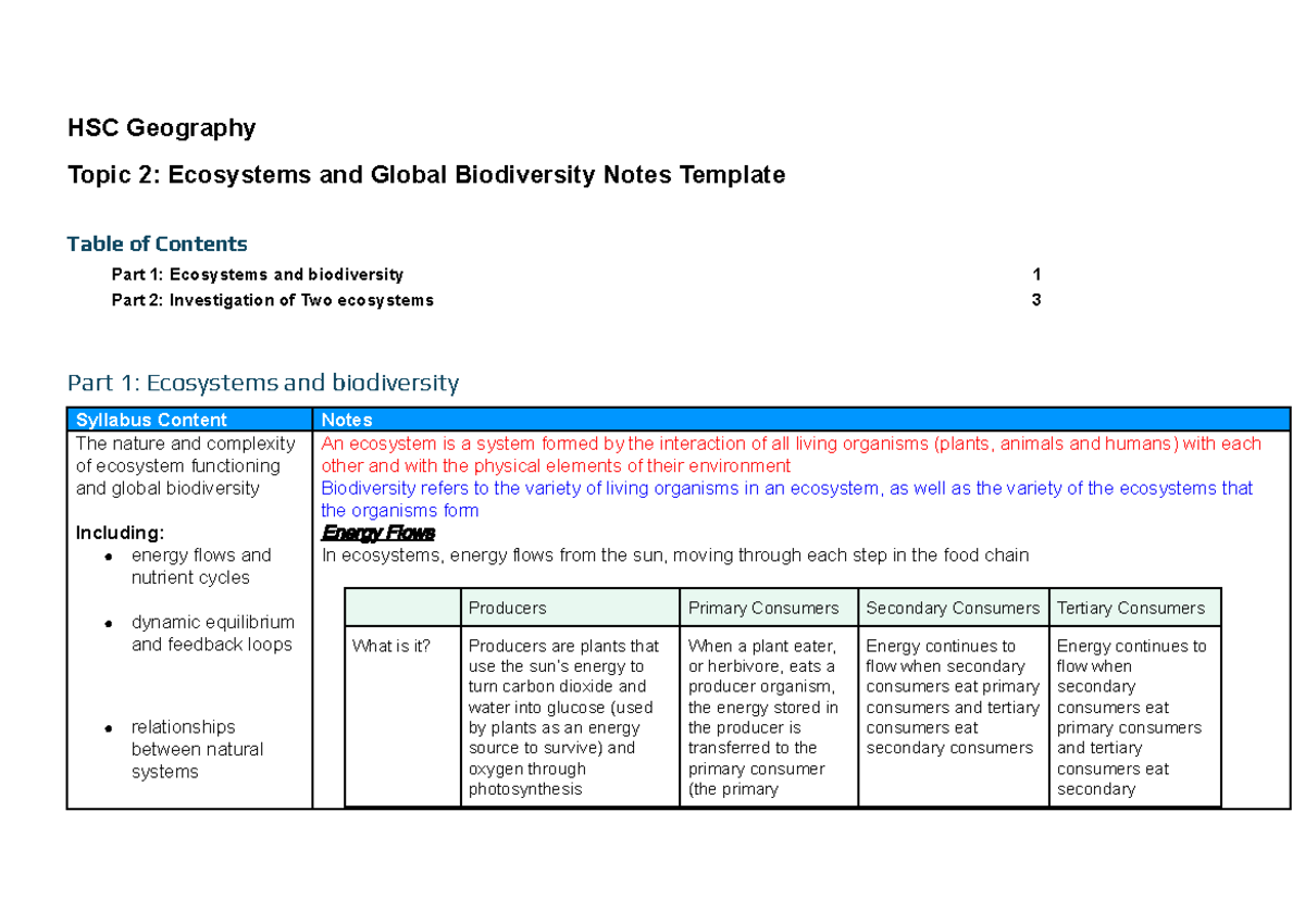HSC Geography Topic 2: Ecosystems & Global Biodiversity Notes - Studocu