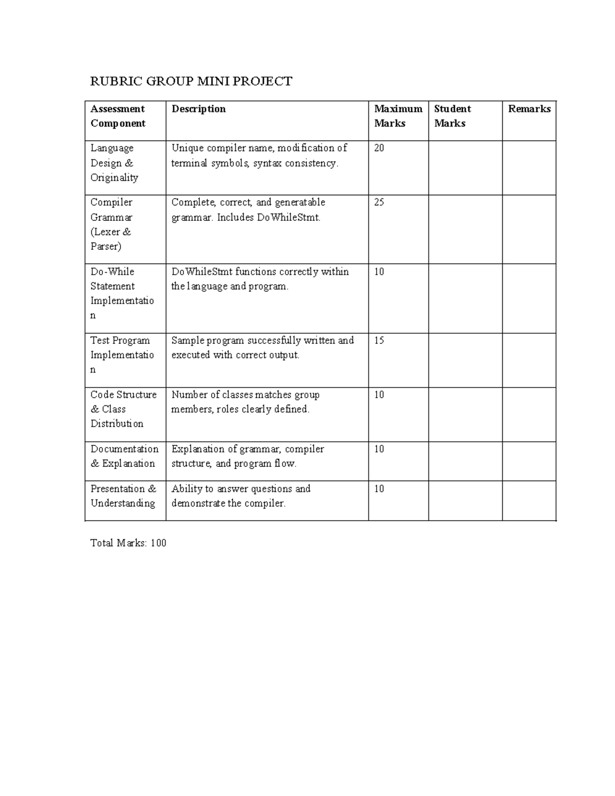 CSC569 Group Project Rubric: Assessment Criteria & Marks - Studocu