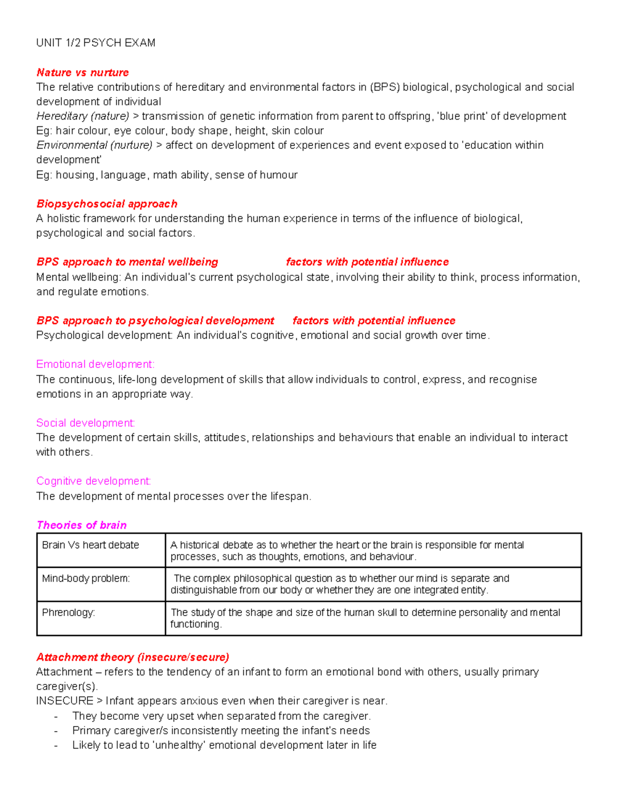UNIT 1/2 Psychology Exam Summary and Key Concepts - UNIT 1/2 PSYCH EXAM ...