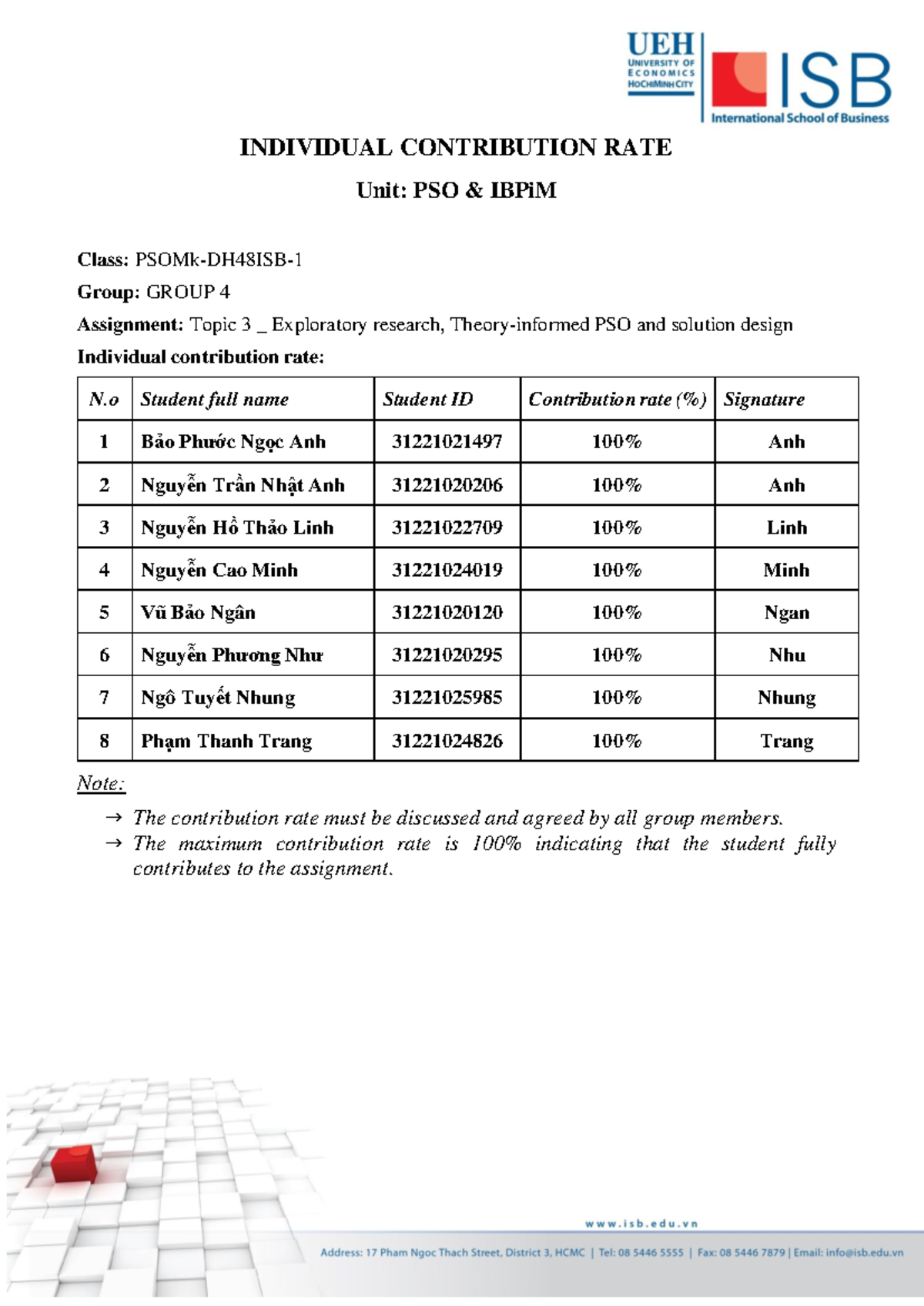 PSOMk 1 Group 4 Topic 3 Individual Contribution Rate - INDIVIDUAL ...