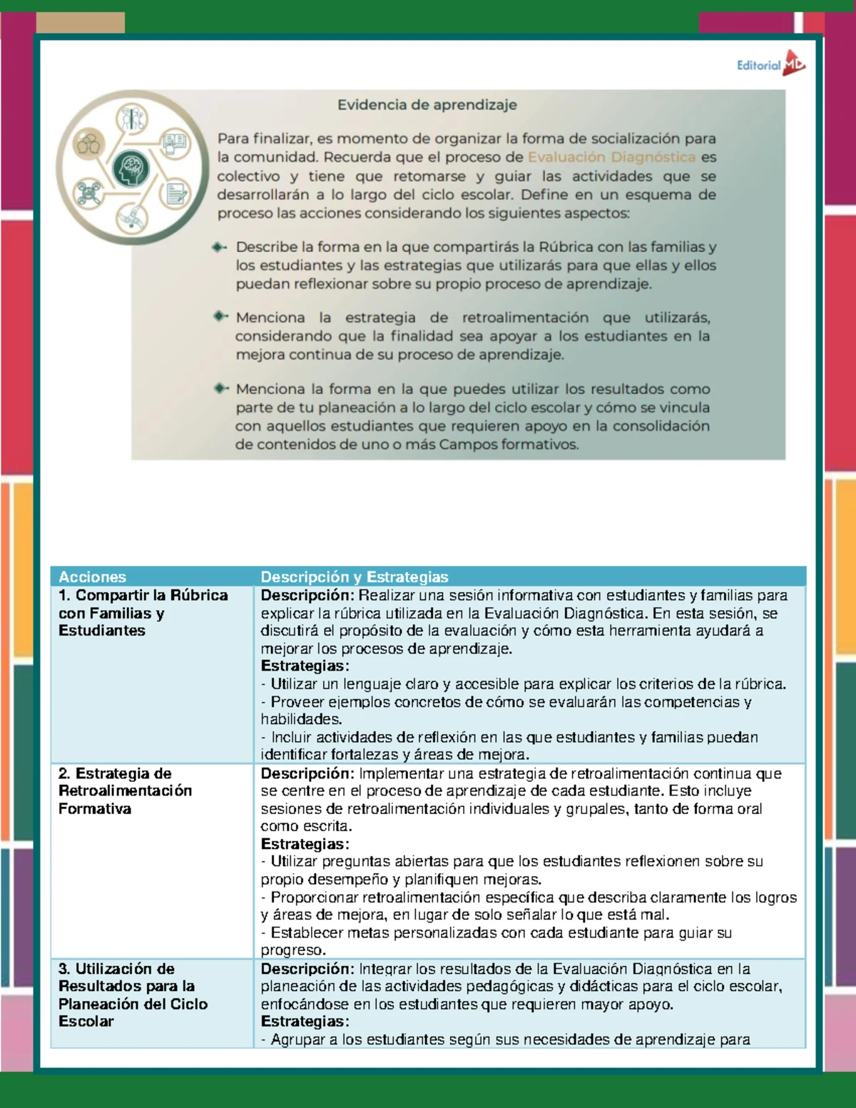 Evidencia De Aprendizaje Momento 5 Taller Diagnóstico Md 2024 2025 0236