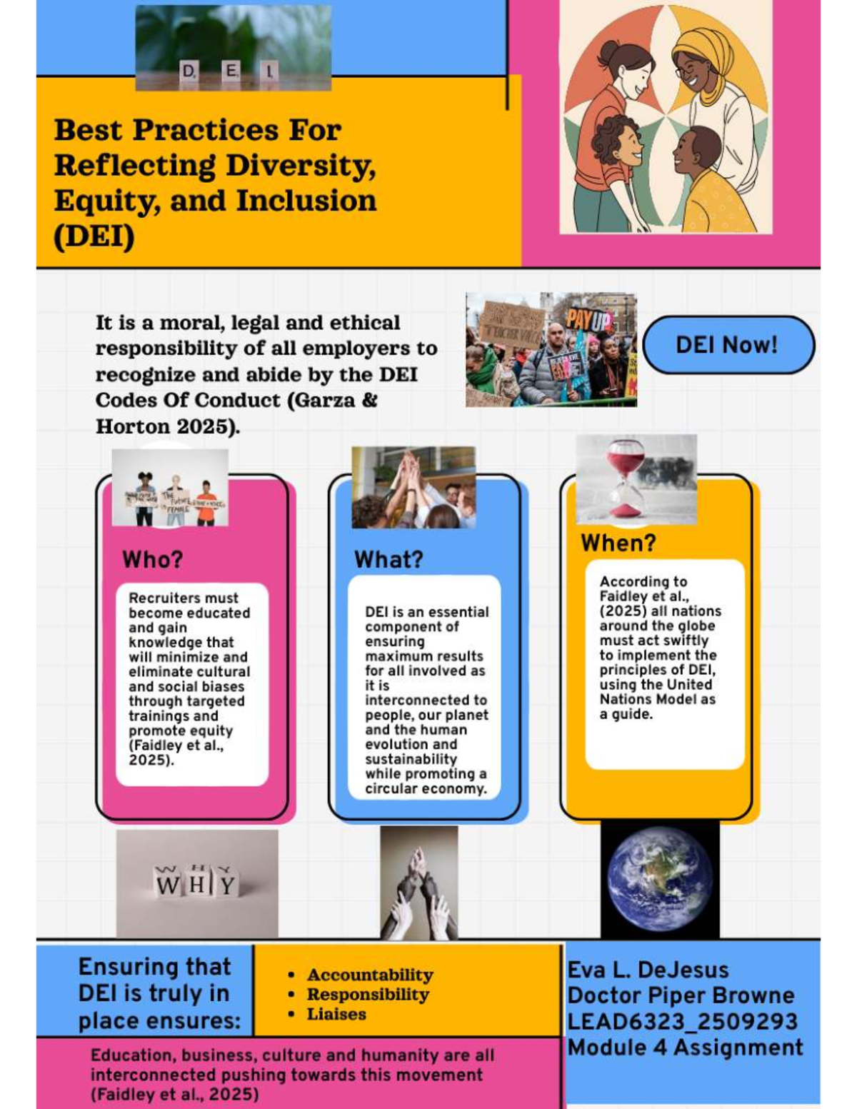 LEAD6323 Module 4 Assignment: Best Practices for DEI Implementation ...