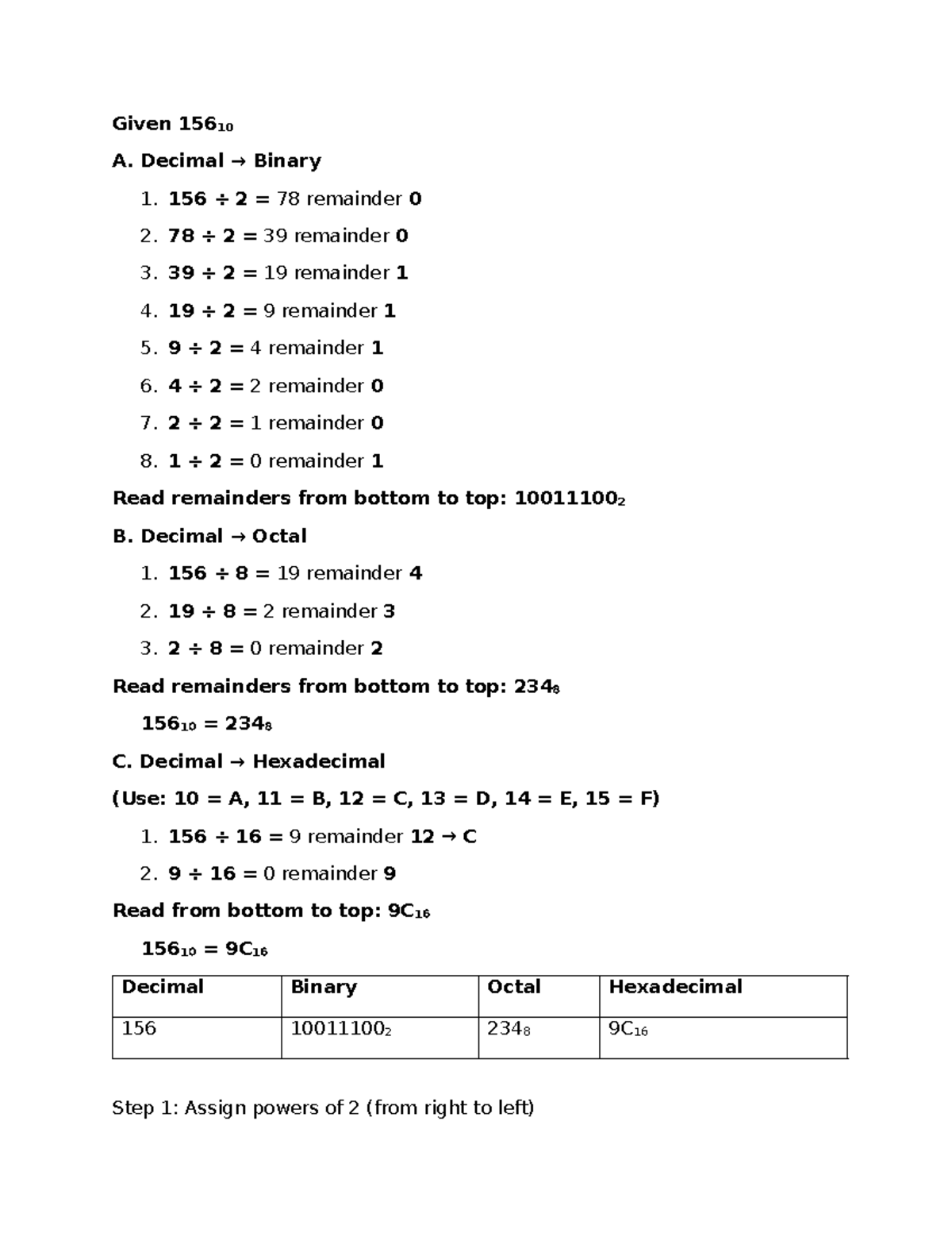 Computer 10 - Decimal to Binary, Octal, Hex Conversion Notes - Studocu
