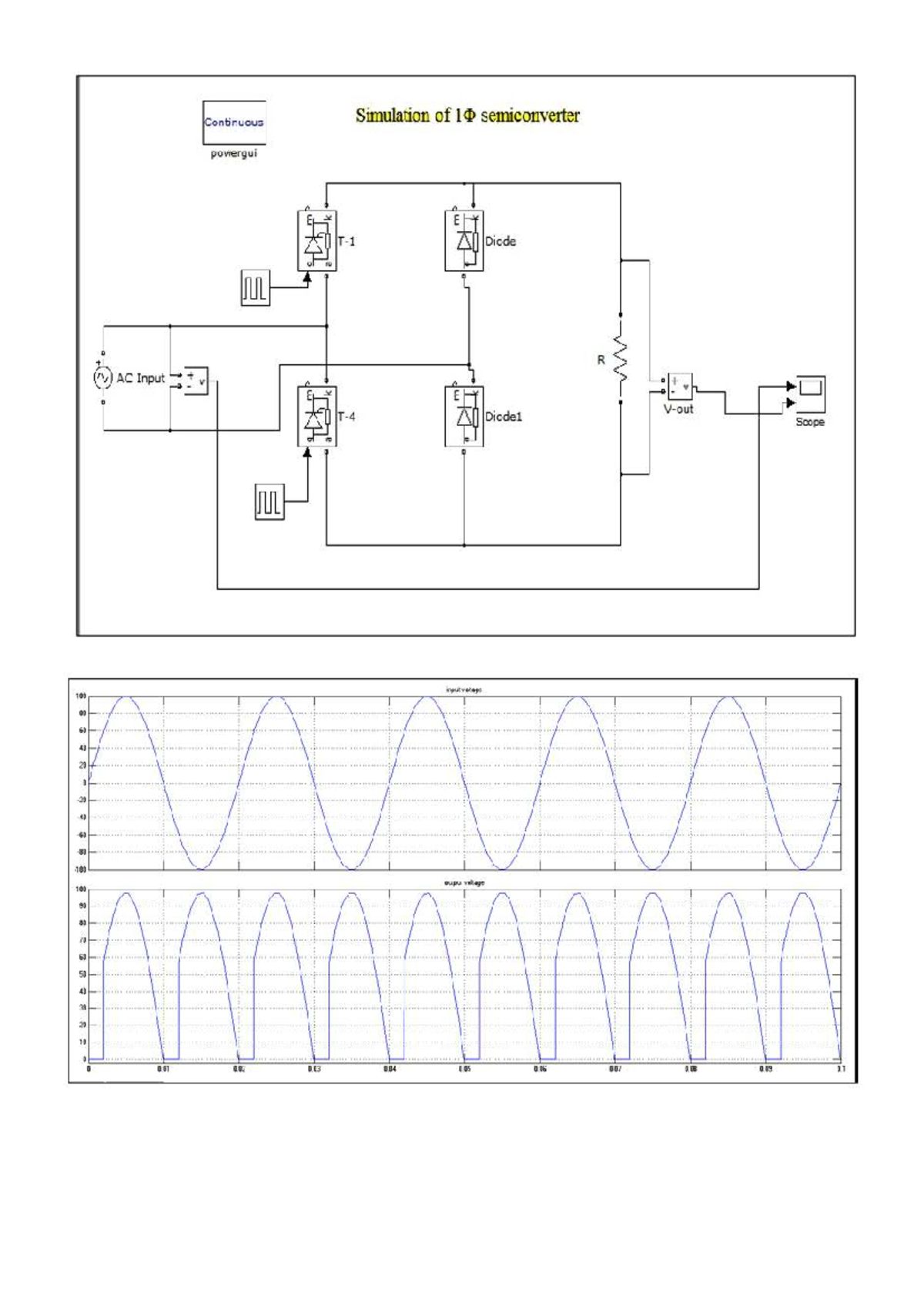 Simulation of 1Φ Semiconverter and Full Converter Models in MATLAB ...