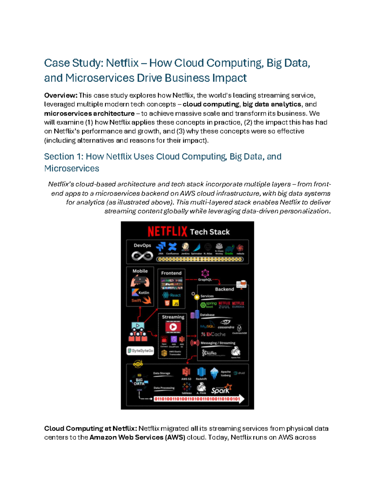 Case Study: Netflix (CS101) - Leveraging Cloud, Big Data ...