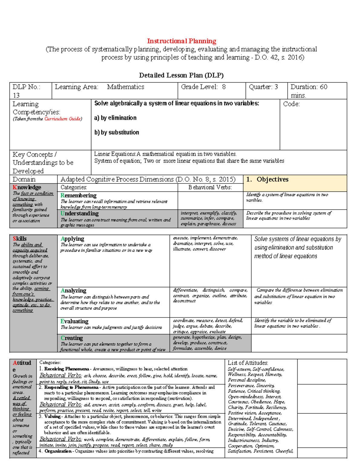 LC13 UC1 - Detailed Lesson Plan for Math 8: Solving Linear Equations ...