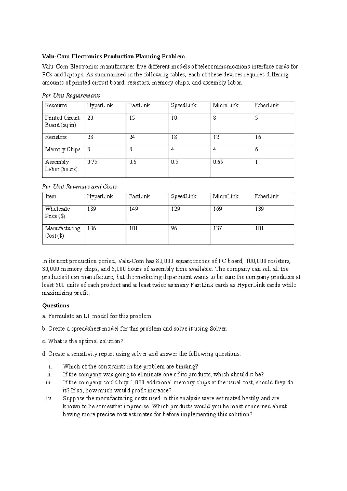Sensitivity Analysis - Homework on Electronics Production Planning Problem - Studocu