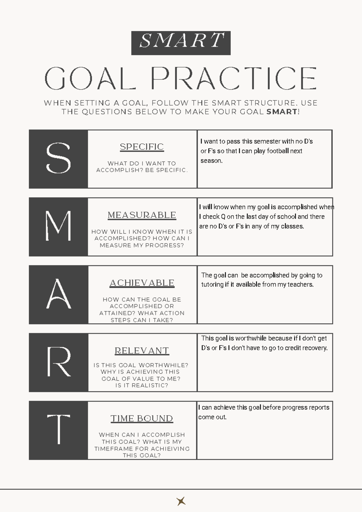 Kami Export - Jayden Wills - Smart Goal Practice Worksheet - G O A L P ...