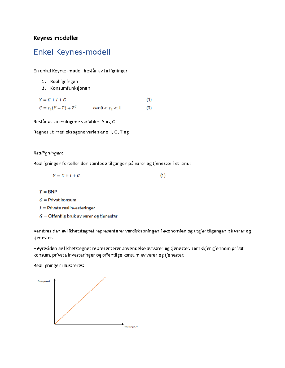Makroøkonomi: Enkel Keynes-modell og IS-PK Modellen OPPGAVE 4 EKSAMEN ...