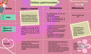 Libro. Teoria General DEL Proceso. Gomez LARA, Cipriano - CIPRIANO ...