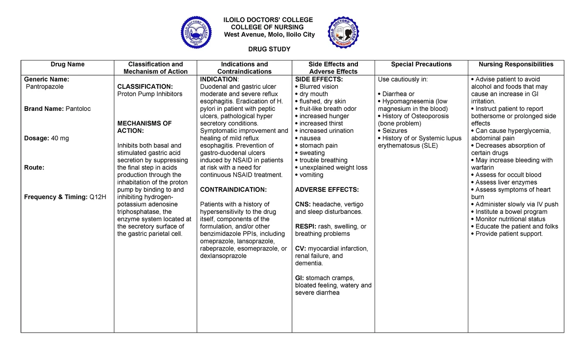 DRUG- Study-gesolgon - drug study - COLLEGE OF NURSING West Avenue ...