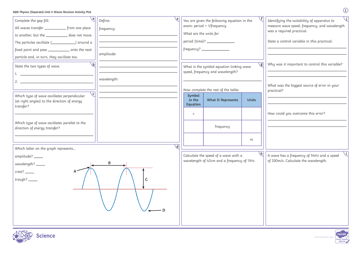AQA Physics (Separate) Unit 6: Comprehensive Waves Revision Mat - Studocu