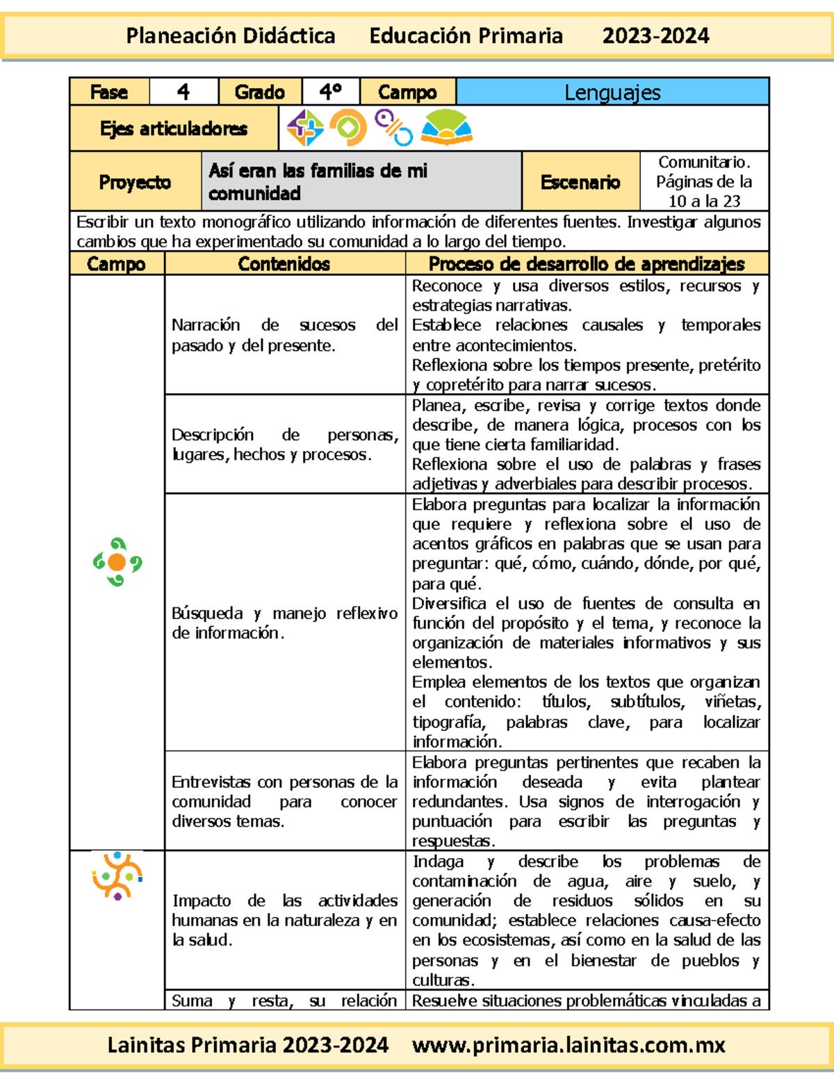 Hojas De Trabajo Sobre La Familia De Hechos Para Primer Grado Pin En