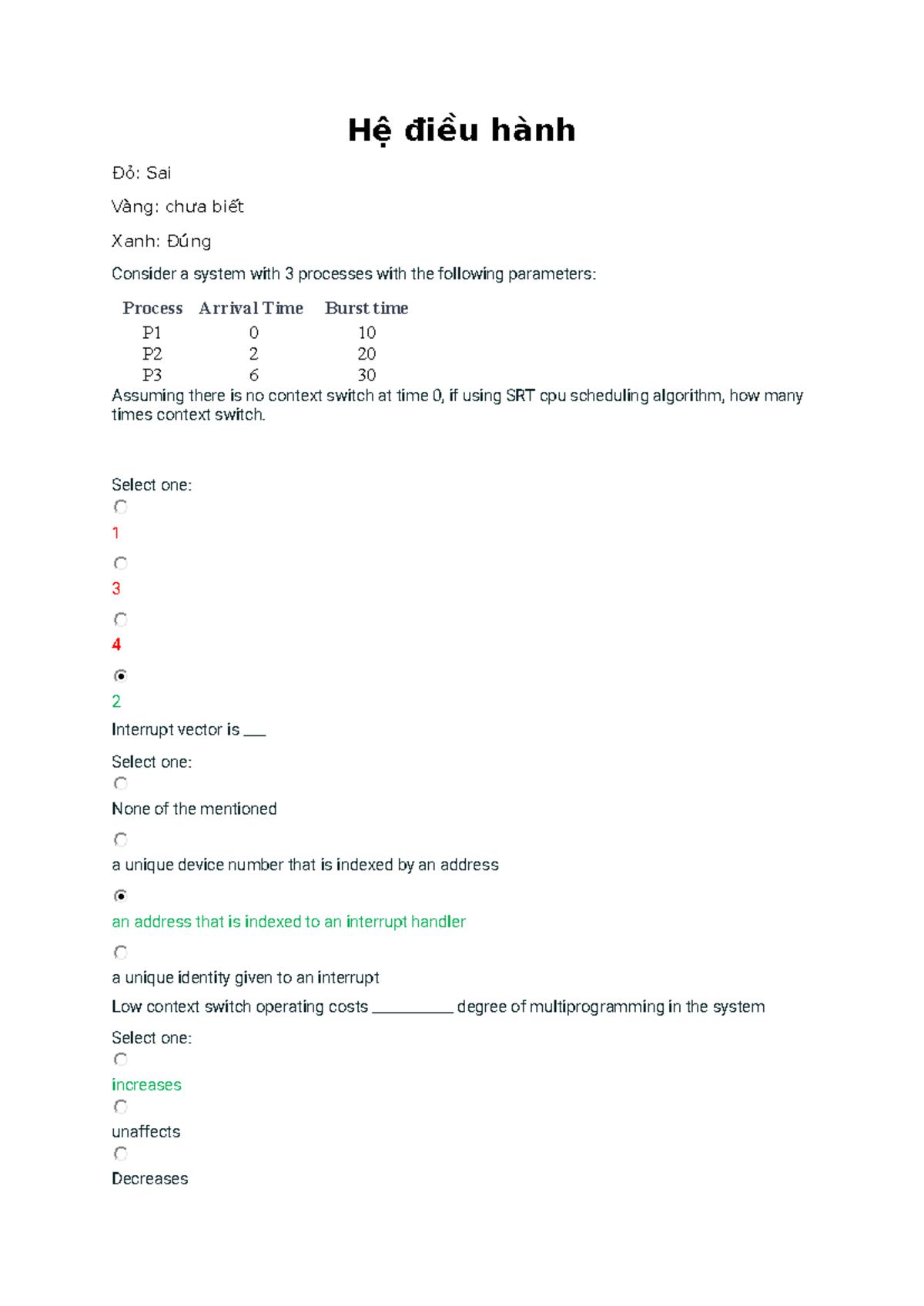 Operating System Concepts Review for CS101 Midterm Exam - Studocu