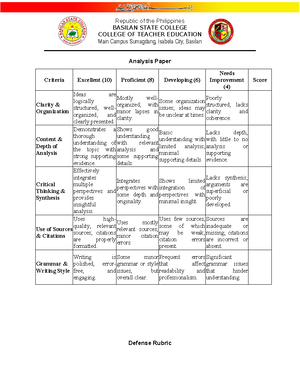 Lesson Plan Kitchen tools - Lesson Plan: Utilization of Kitchen Tools ...