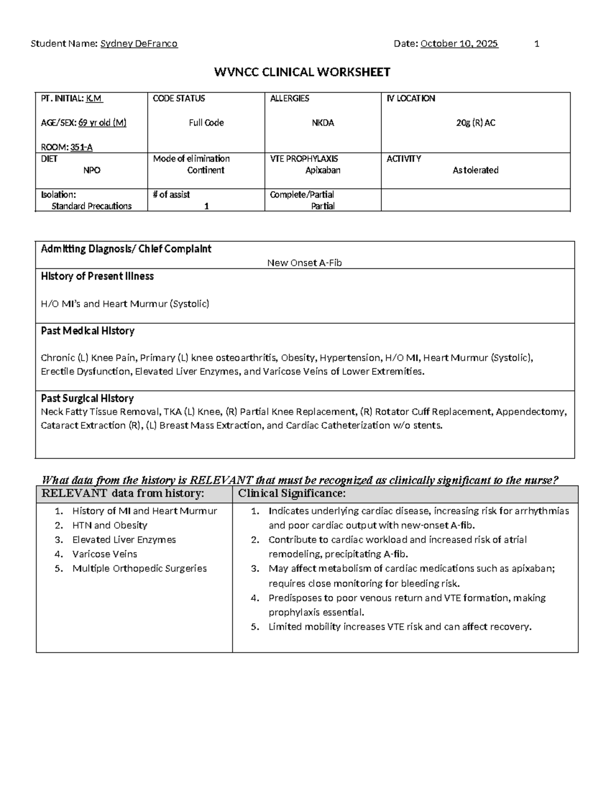 WVNCC Clinical Worksheet: Patient Assessment & Management (Oct 10) - Studocu