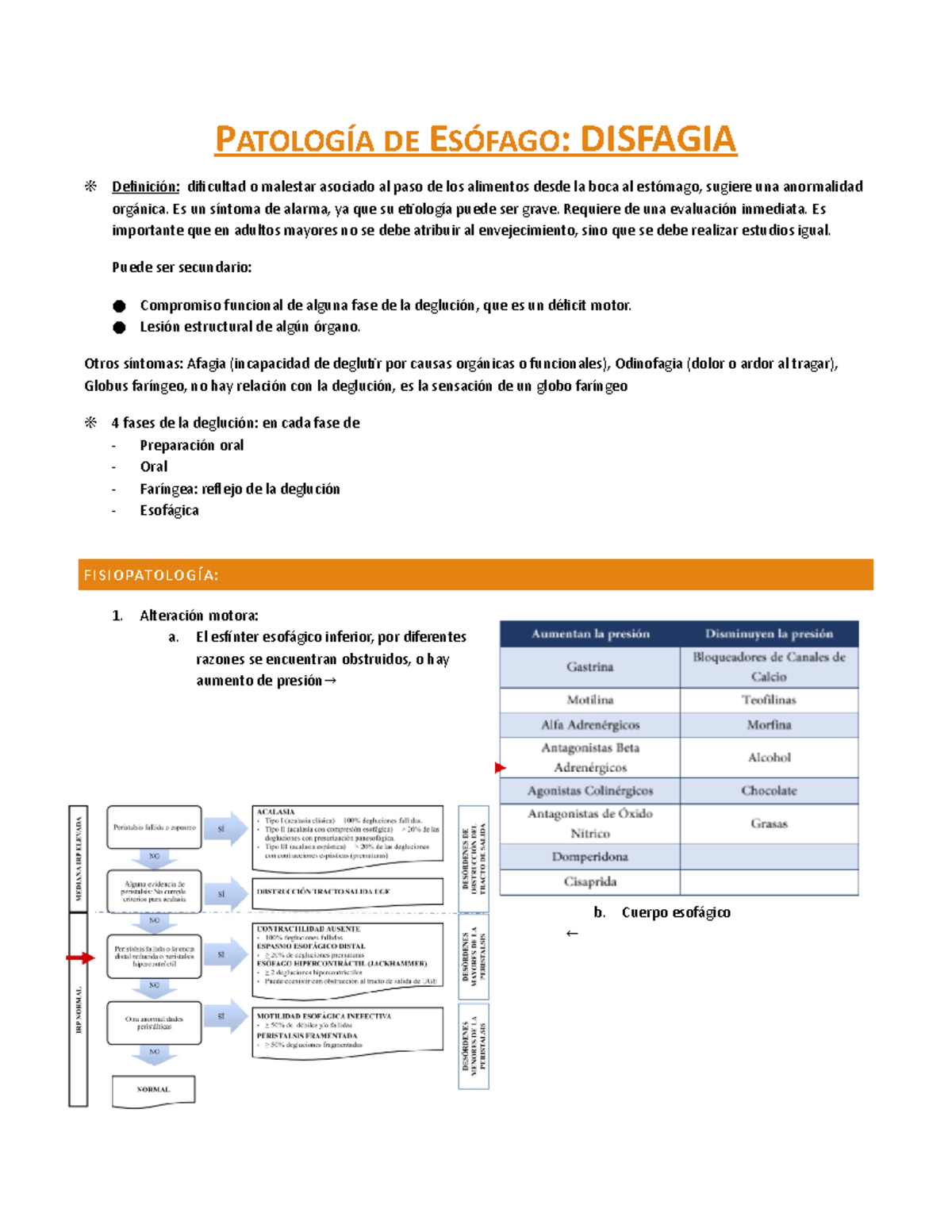 1. Disfagia - PATOLOGÍA DE ESÓFAGO: DISFAGIA Definición: dificultad o ...