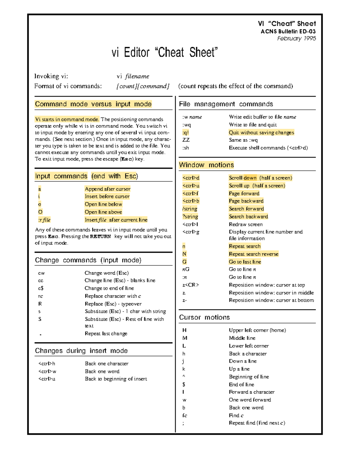 Vi Cheat Sheet: Essential Commands and Usage Guide - Studocu