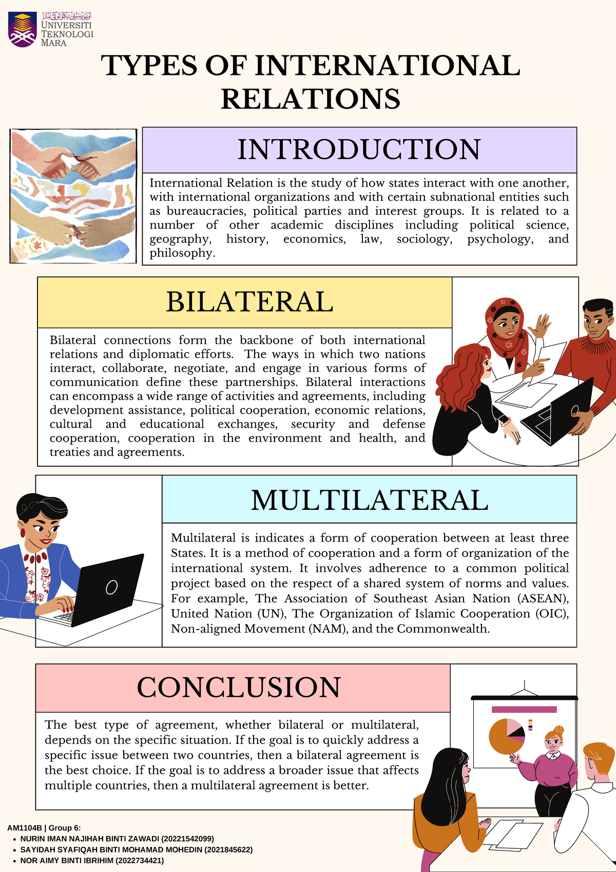 AM1104B | Types of Bilateral and Multilateral International Relations ...
