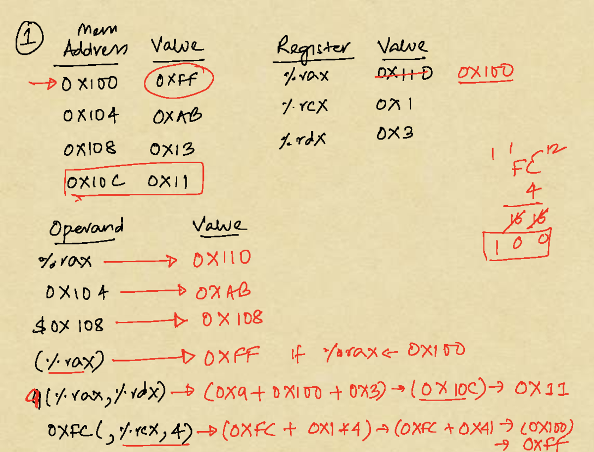 Assembly Programming: Error Analysis and Correction Techniques - Mem Address Value Too Register ...