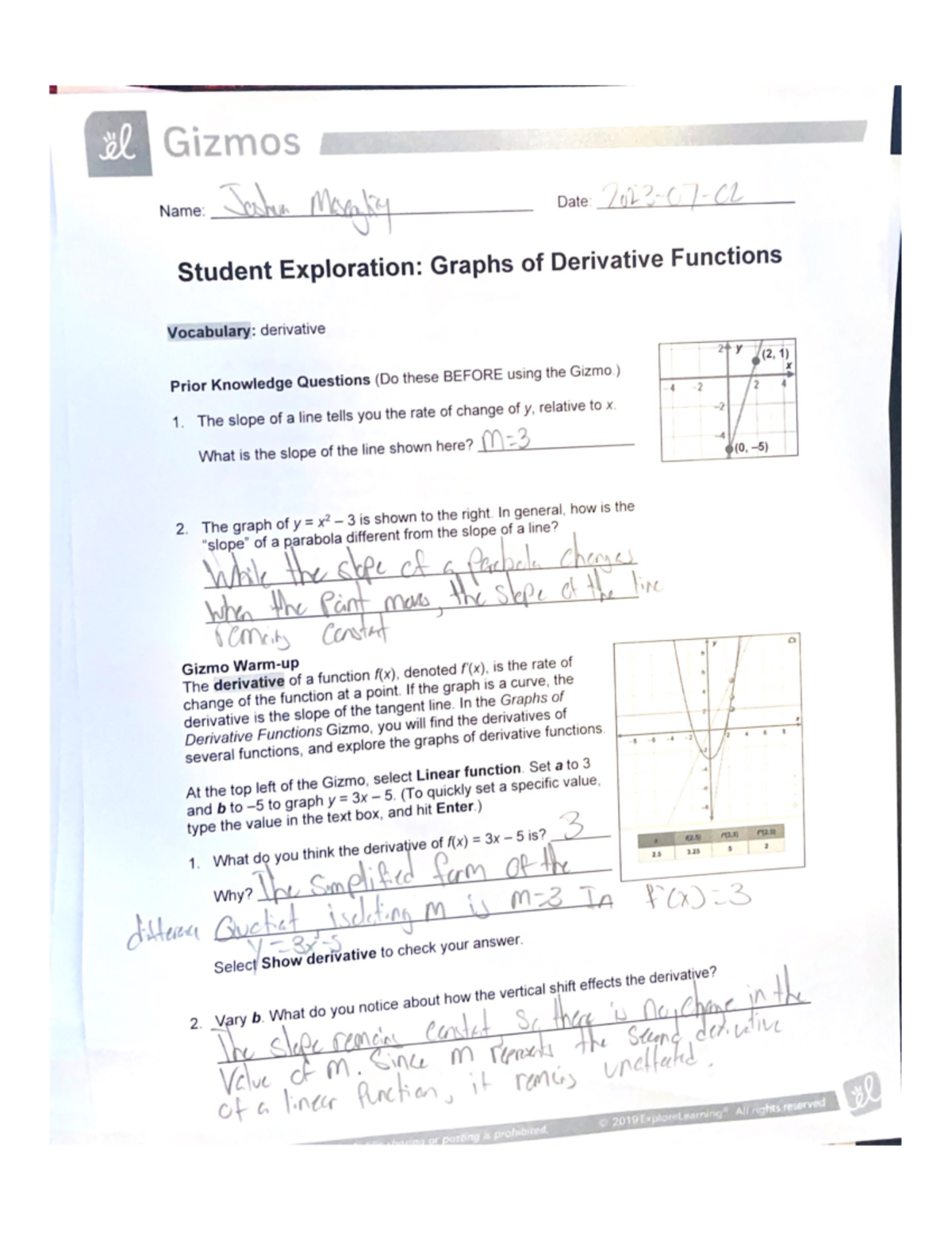 Joshua Masangkay Student Exploration Graphs of Derivative Functions ...