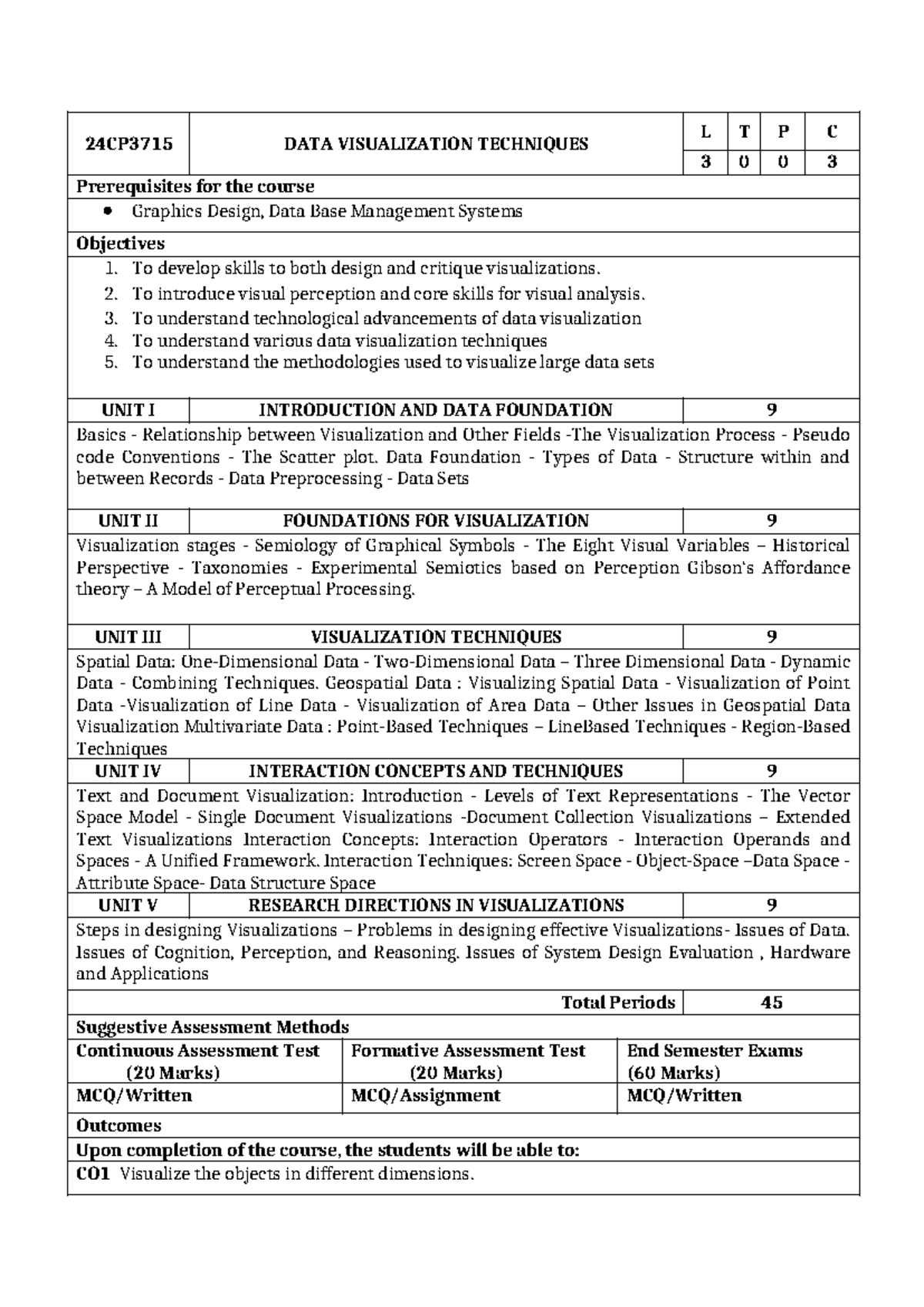 24CP3715 Data Visualization Techniques: Course Overview and Key ...
