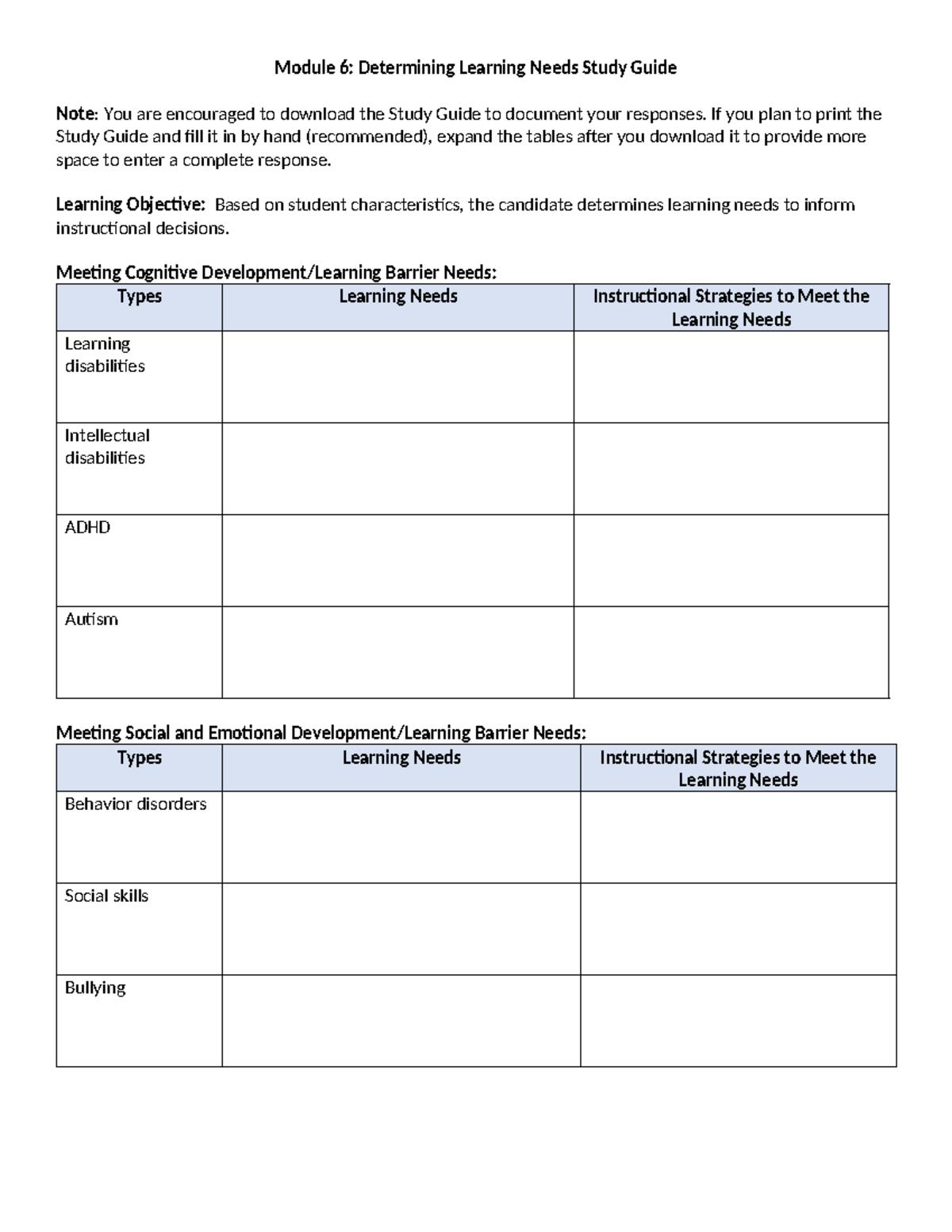 D094 d307 m6 study guide - Module 6: Determining Learning Needs Study ...