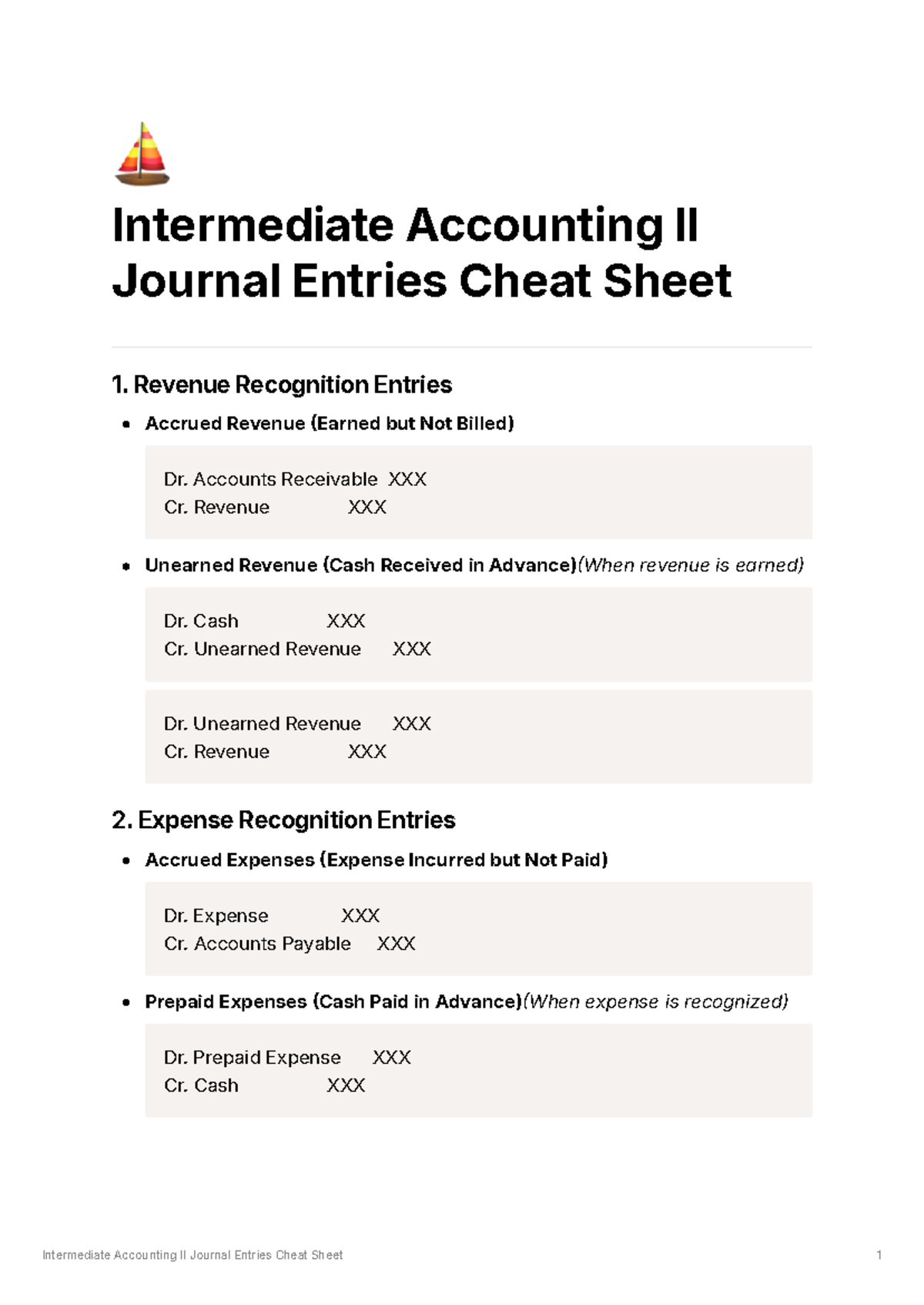 Intermediate Accounting II Journal Entries Quick Reference Guide - Studocu