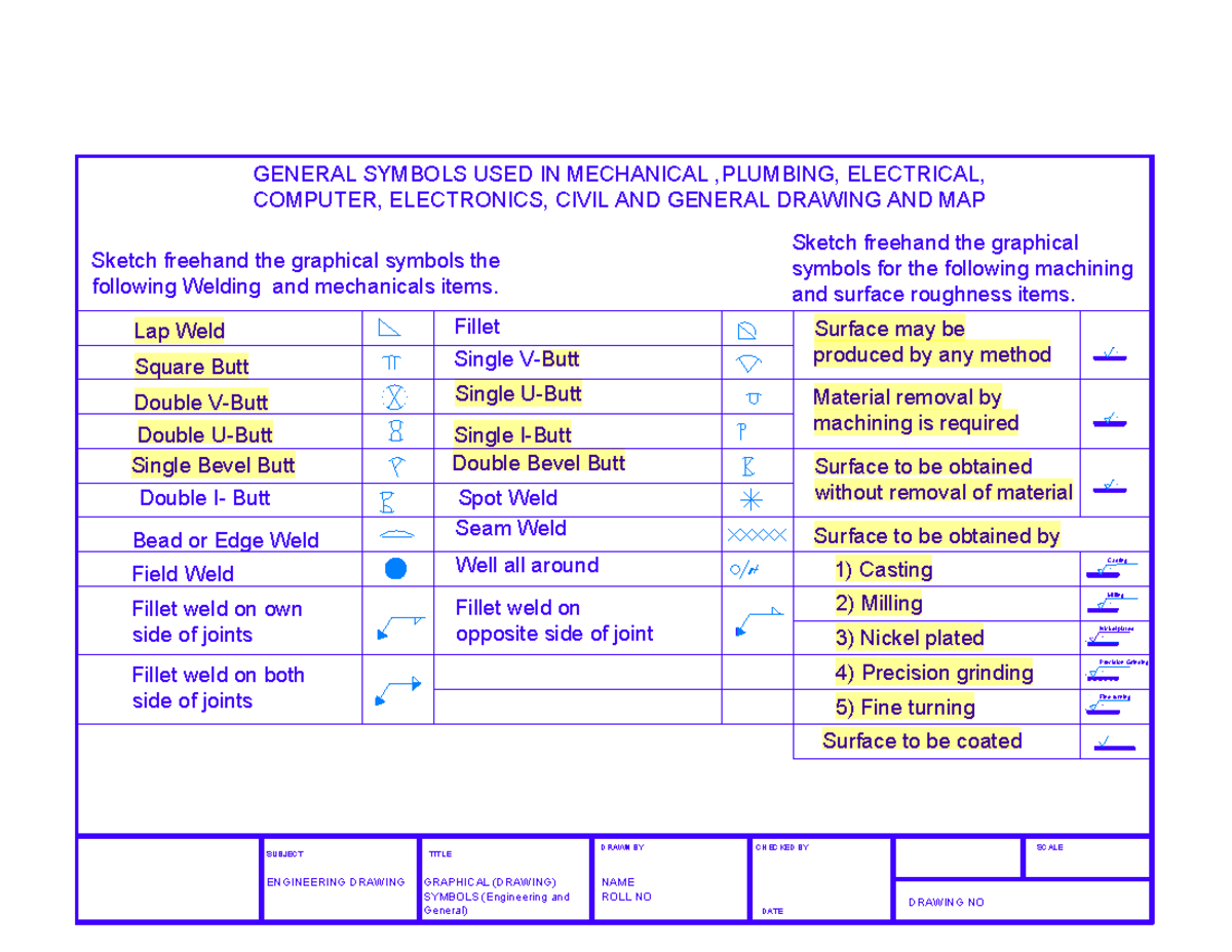 ENGINEERING DRAWING: GRAPHICAL SYMBOLS FOR MECHANICAL & ELECTRICAL - Studocu