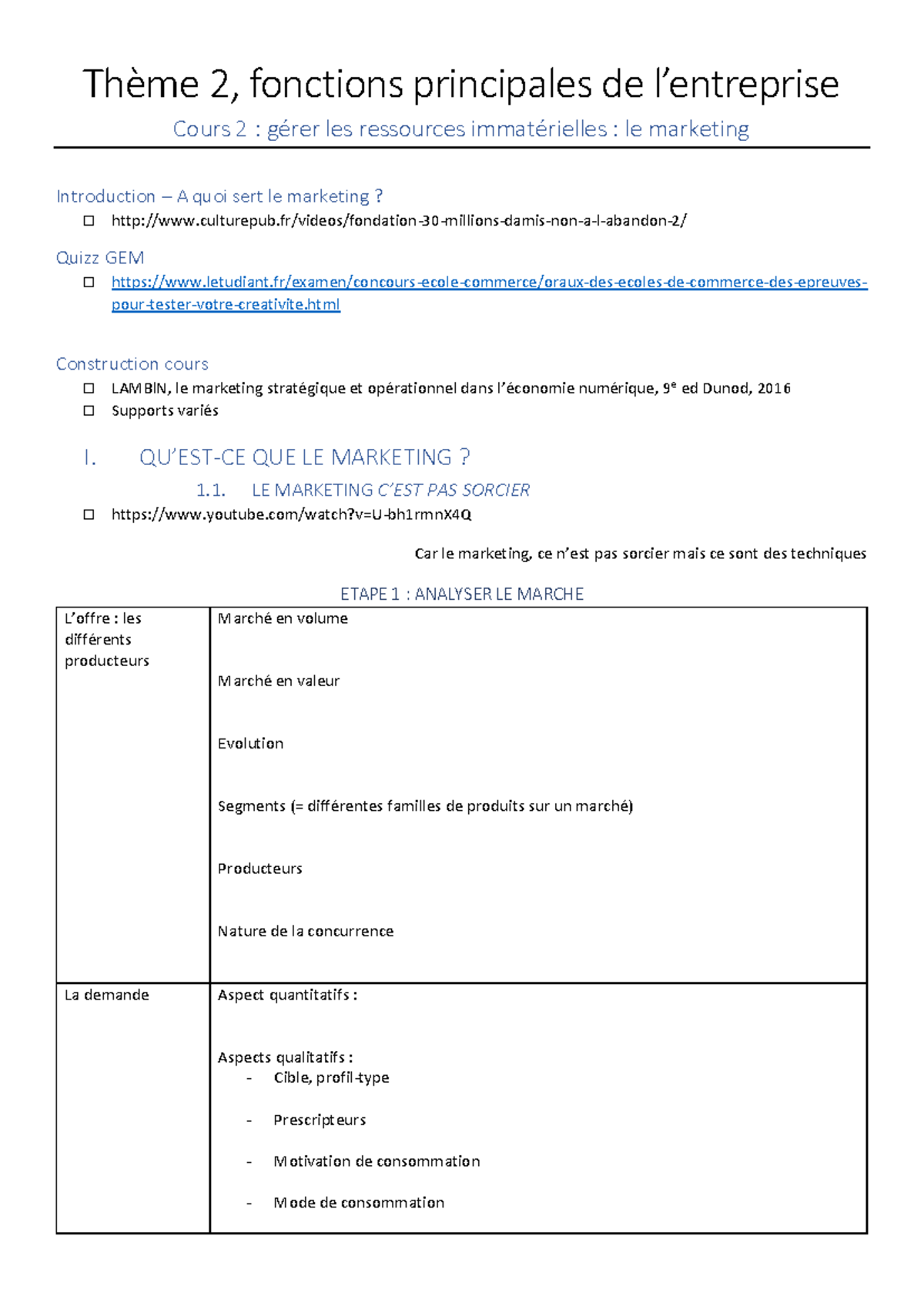 Cours 4 LE Marketing : Approfondissement des Fonctions de l'Entreprise ...
