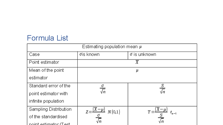 Final Formula List for Estimating Population Parameters (STAT 101 ...