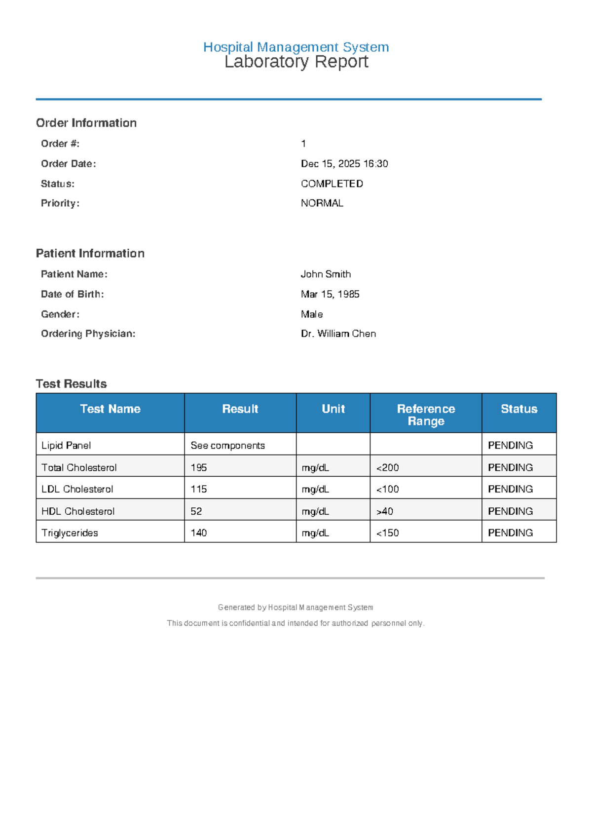 Lab report 1 - Hospital Management System Laboratory Report Order ...